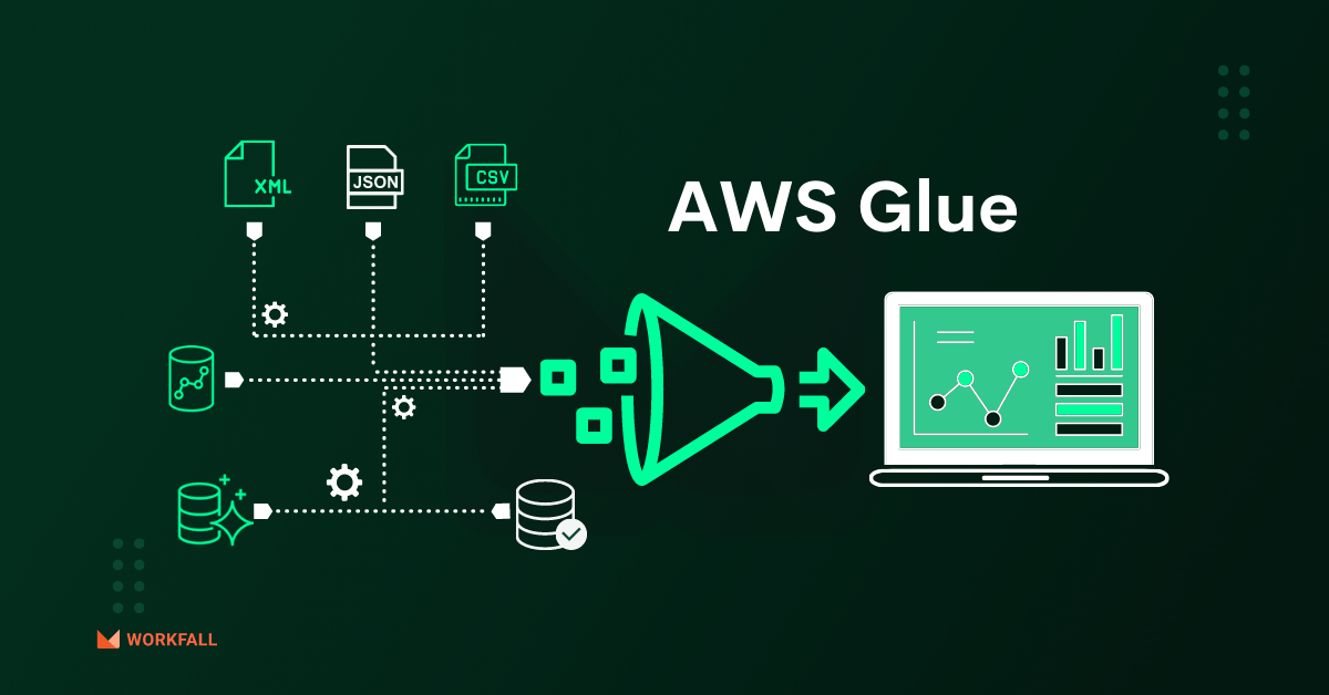 How to build a serverless event-driven workflow with AWS Glue and ... How to build a serverless event-driven workflow with AWS Glue and ...