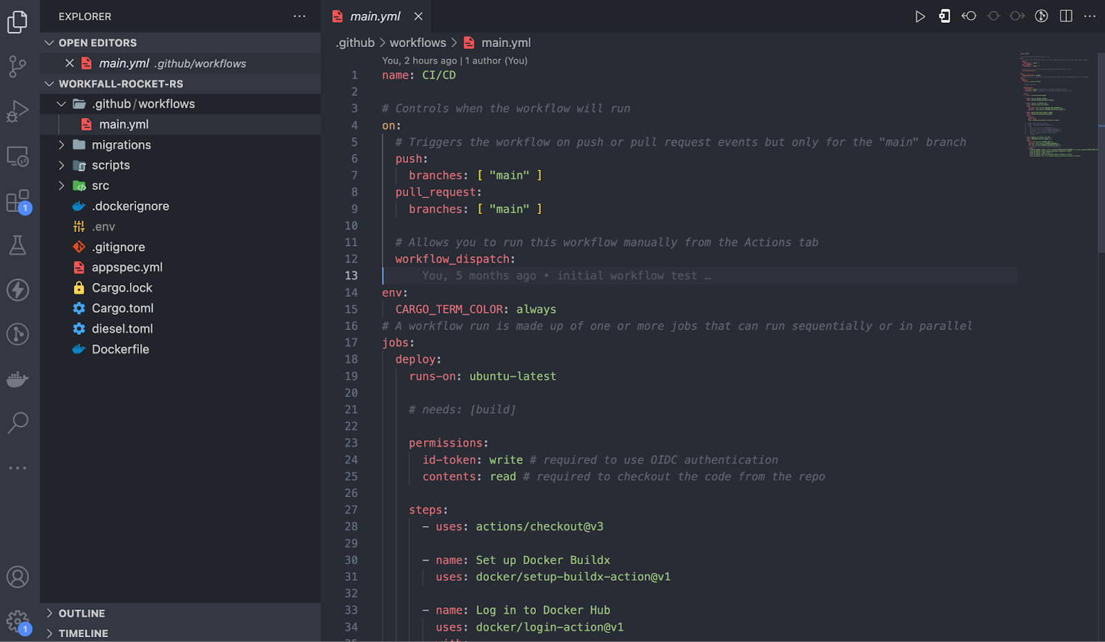 Deploying A Rust Rocket Rest Api On Aws Ec2 With Docker And Github Actions The Workfall Blog