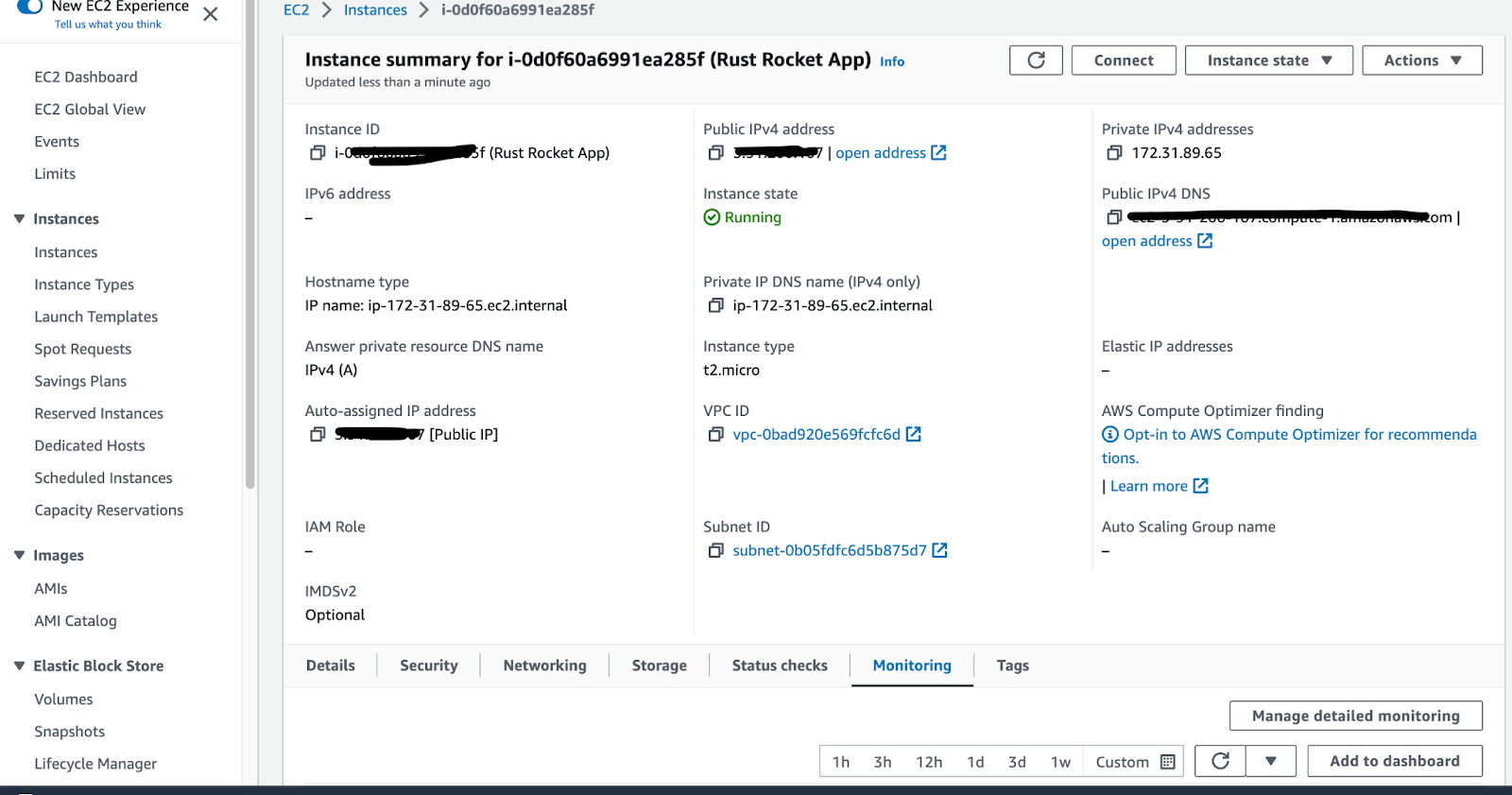 Deploying A Rust Rocket Rest Api On Aws Ec2 With Docker And Github Actions The Workfall Blog