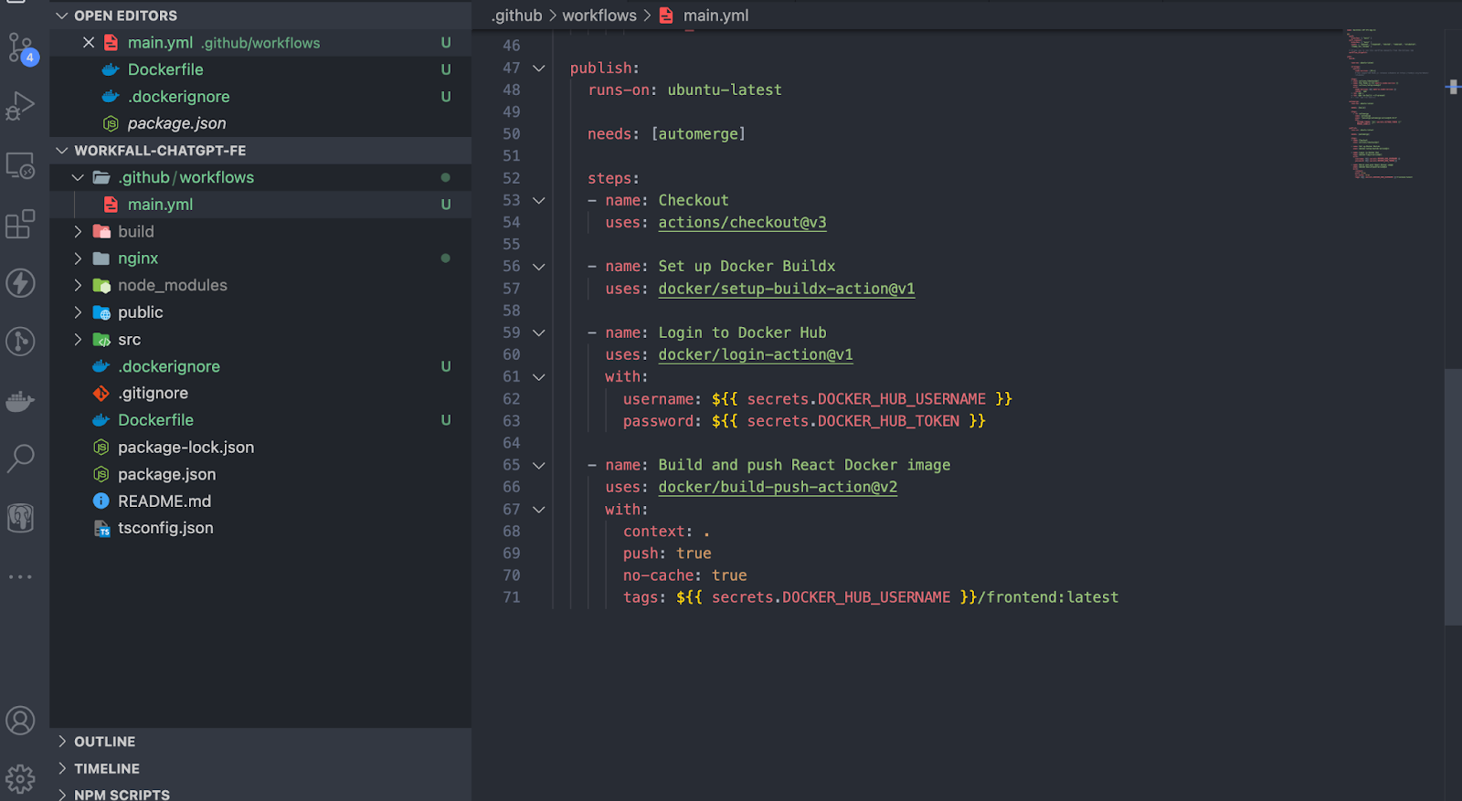 Reverse Proxy Mastery Deploying A Full Stack Application With Multi Container Docker And Nginx